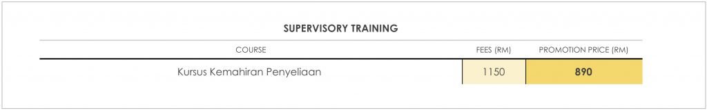 List of Courses | Short Course | CCD CIDB points | HRDF claimable | CAD ...