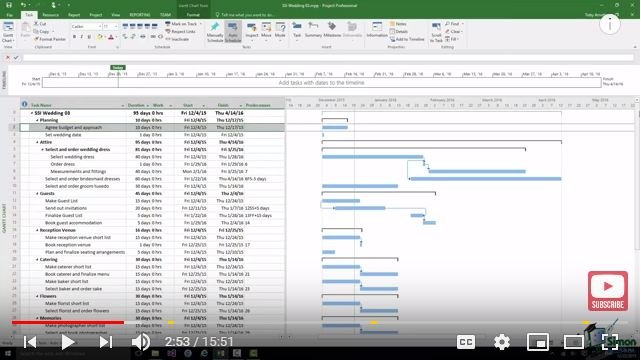 FREE ONLINE TUTORIALS | Microsoft Project - CAD Training Centre ...