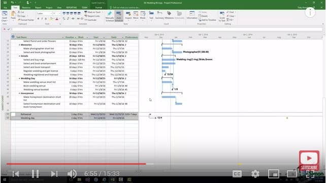 FREE ONLINE TUTORIALS | Microsoft Project - CAD Training Centre ...