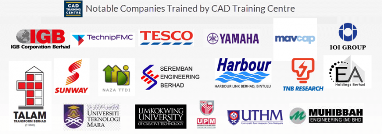 Microsoft Excel Training Courses Malaysia With Certification