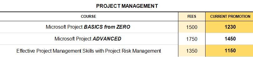 List of Courses | Short Course | CCD CIDB points | HRDF claimable | CAD ...