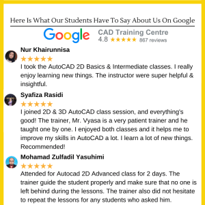 List of Courses | Short Course | CCD CIDB points | HRDF claimable | CAD ...